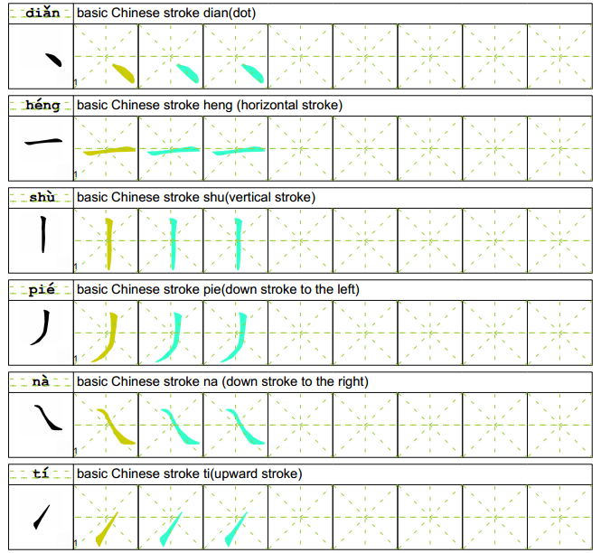 Chinese Character Worksheets Arch Chinese Chinese Character Worksheets Arch Chinese