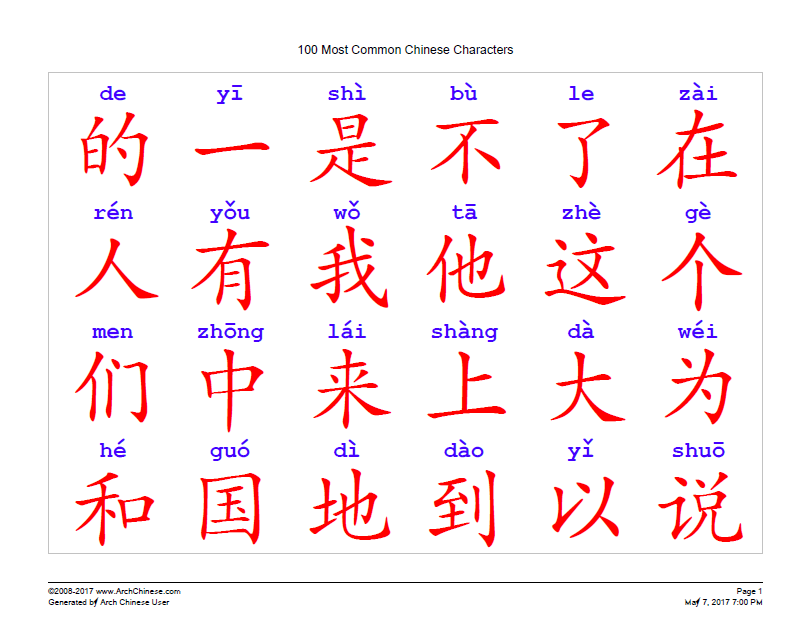 Arch Chinese Learn To Read And Write Chinese Characters