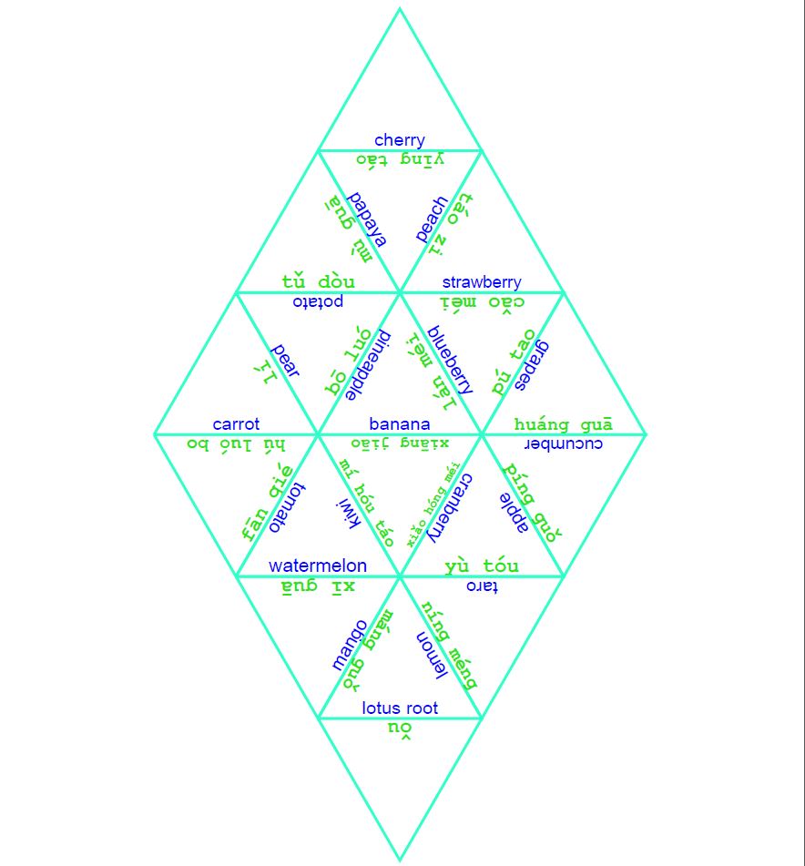 Tarsia Puzzle Maker Tarsia Puzzle Maker